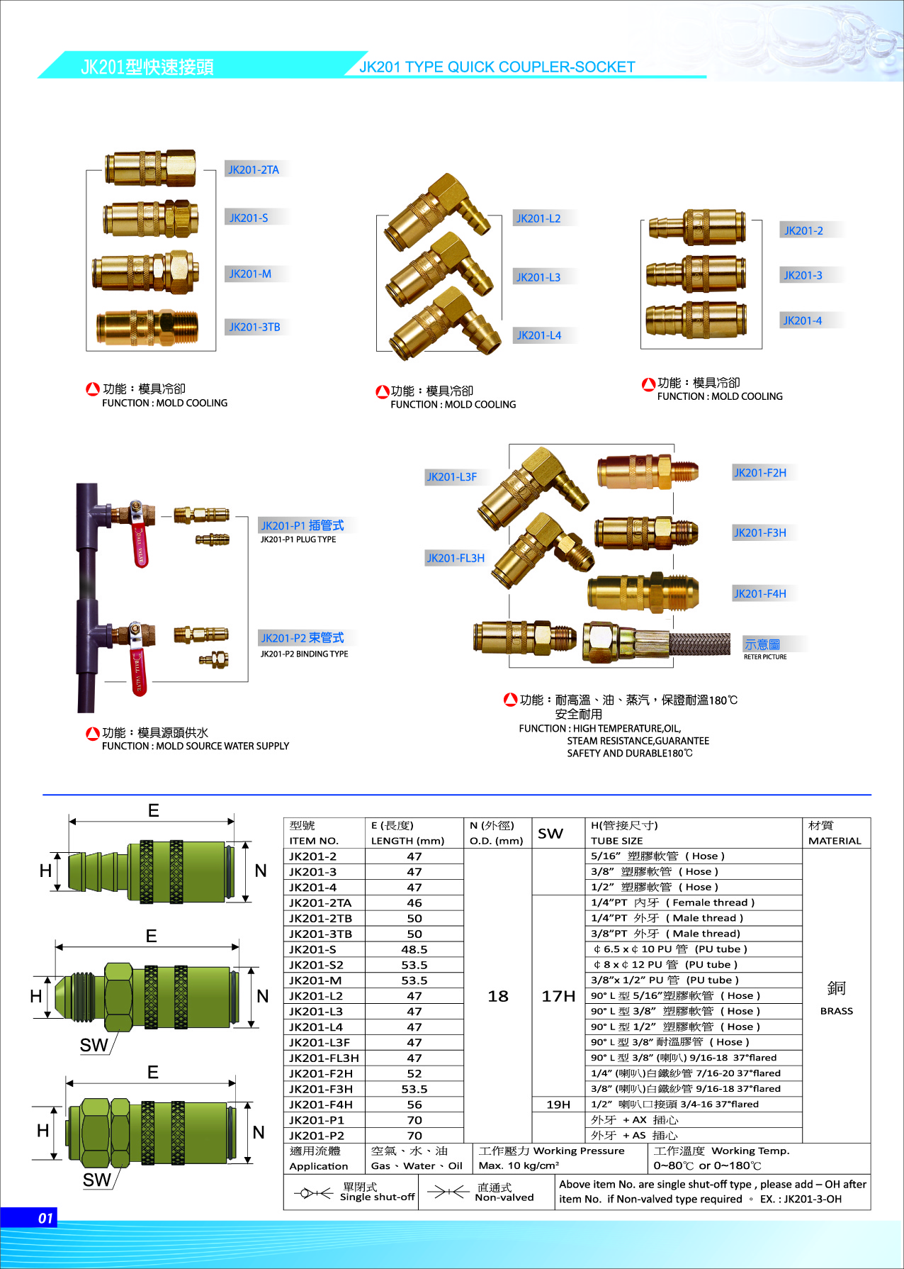 Liquid cooling coupler