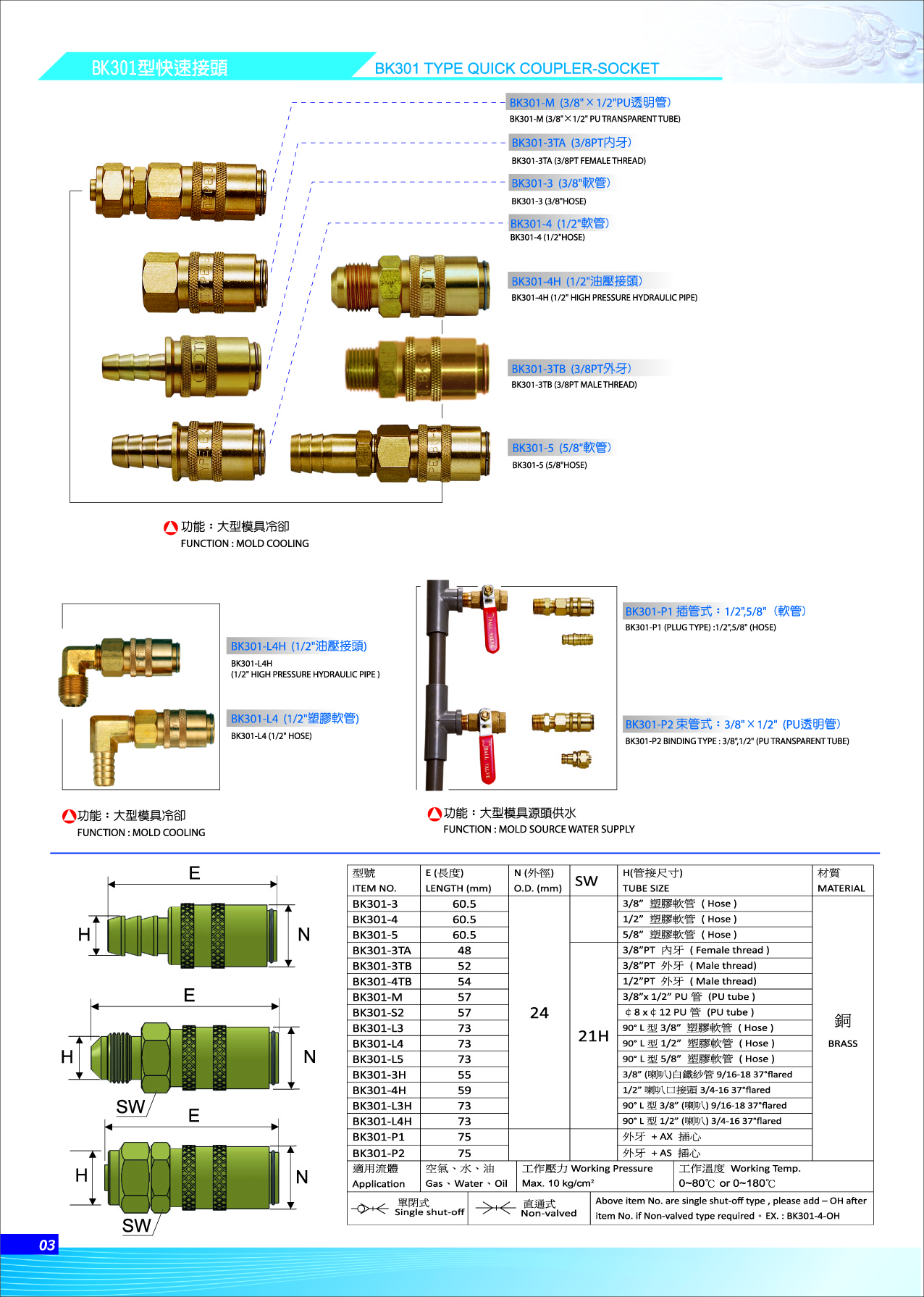 Liquid cooling coupler