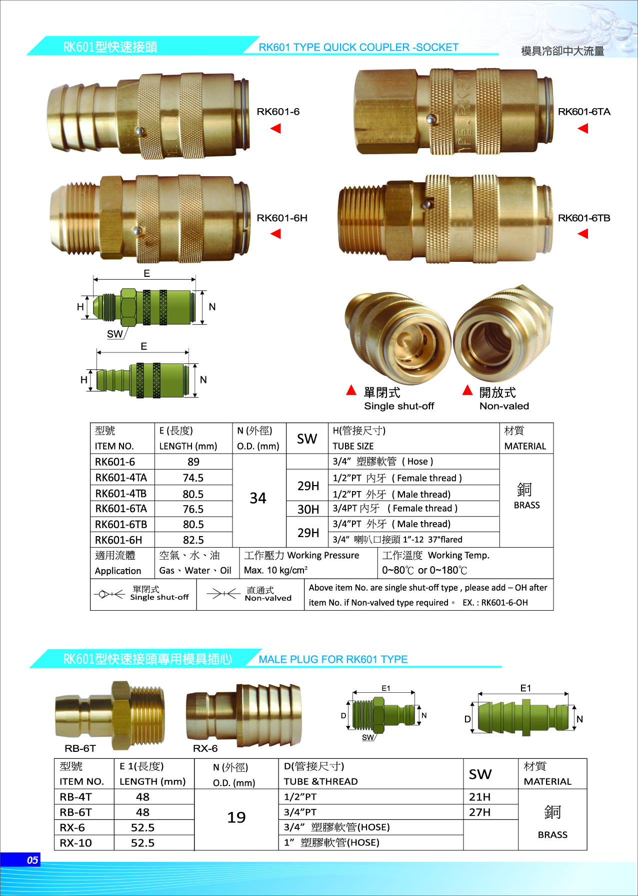 Liquid cooling coupler