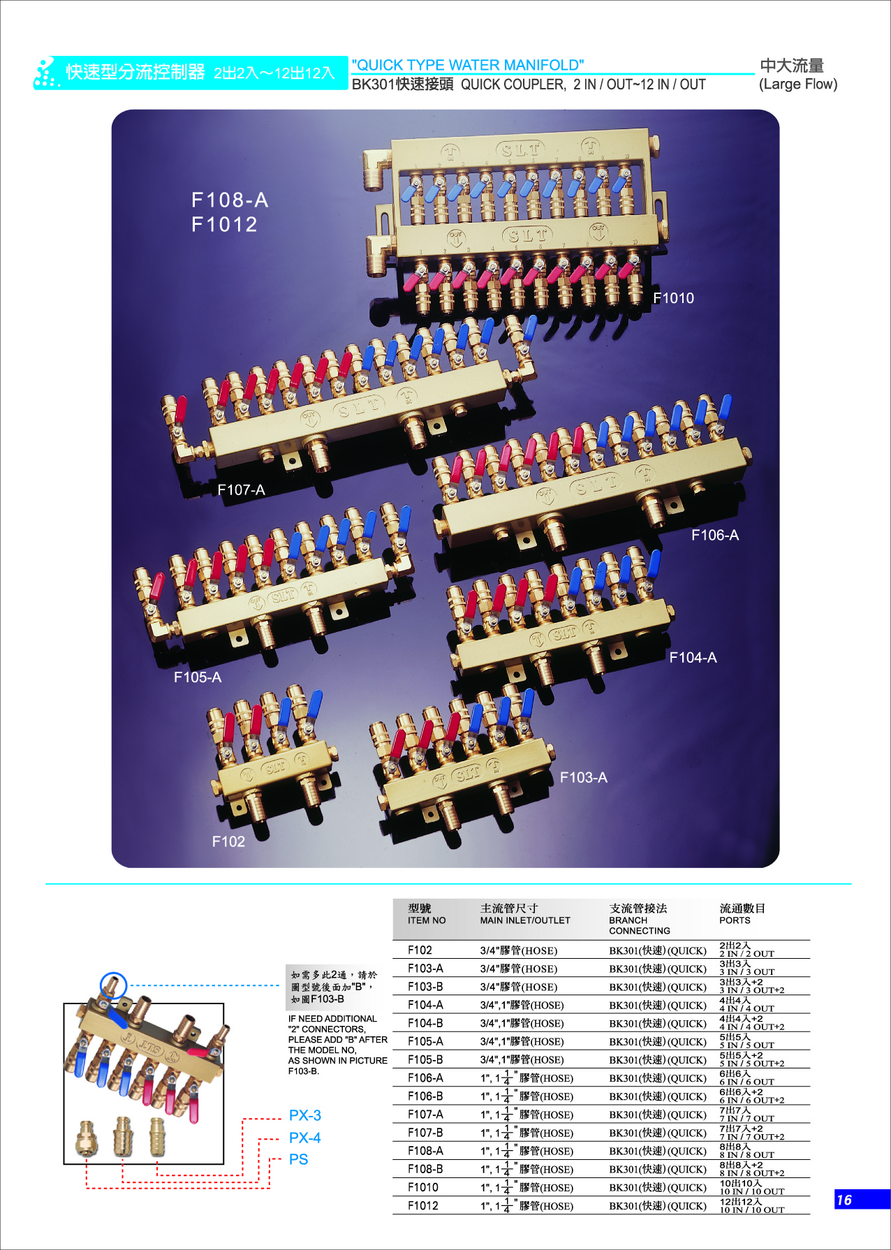 Liquid cooling coupler