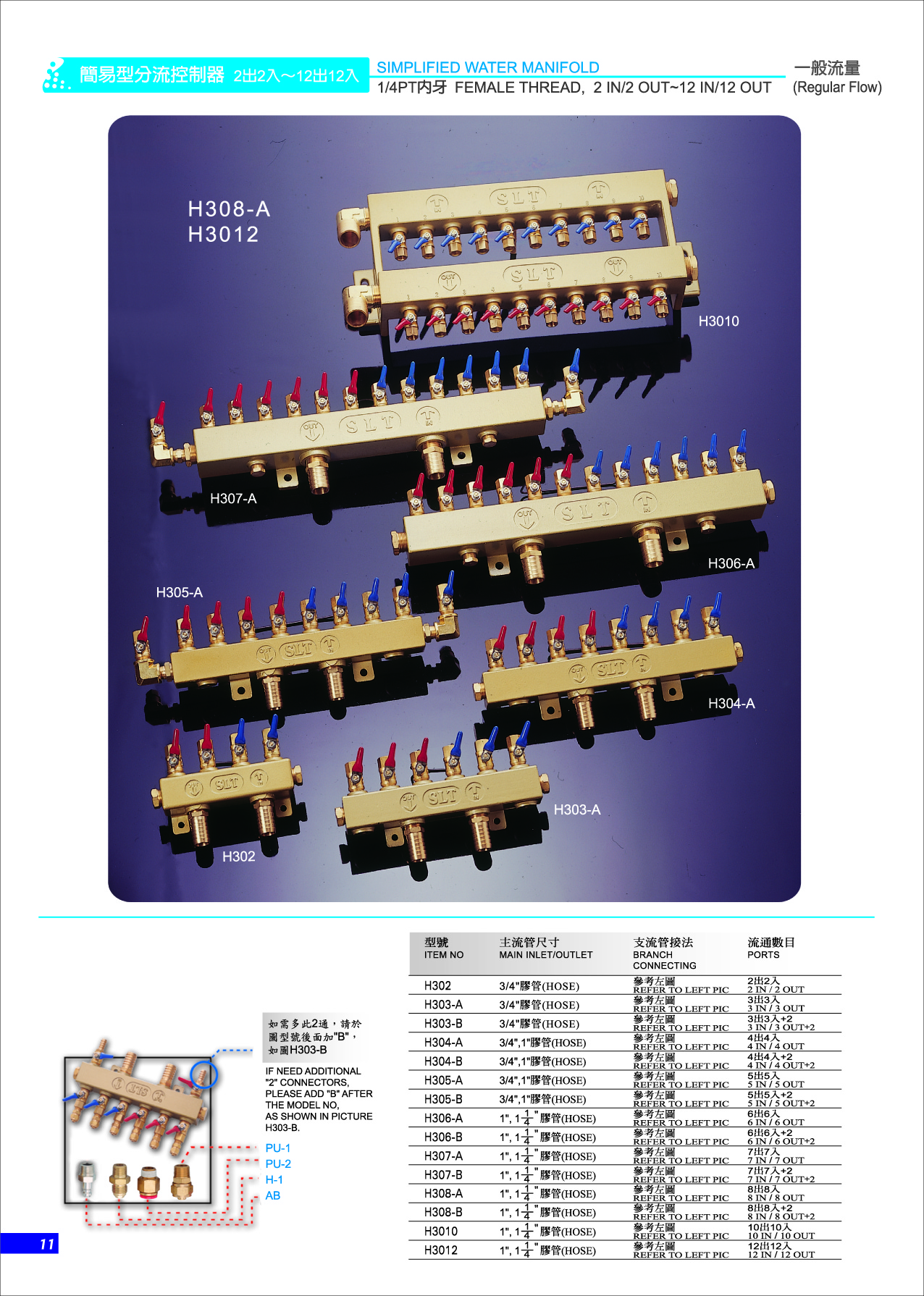 Liquid cooling coupler