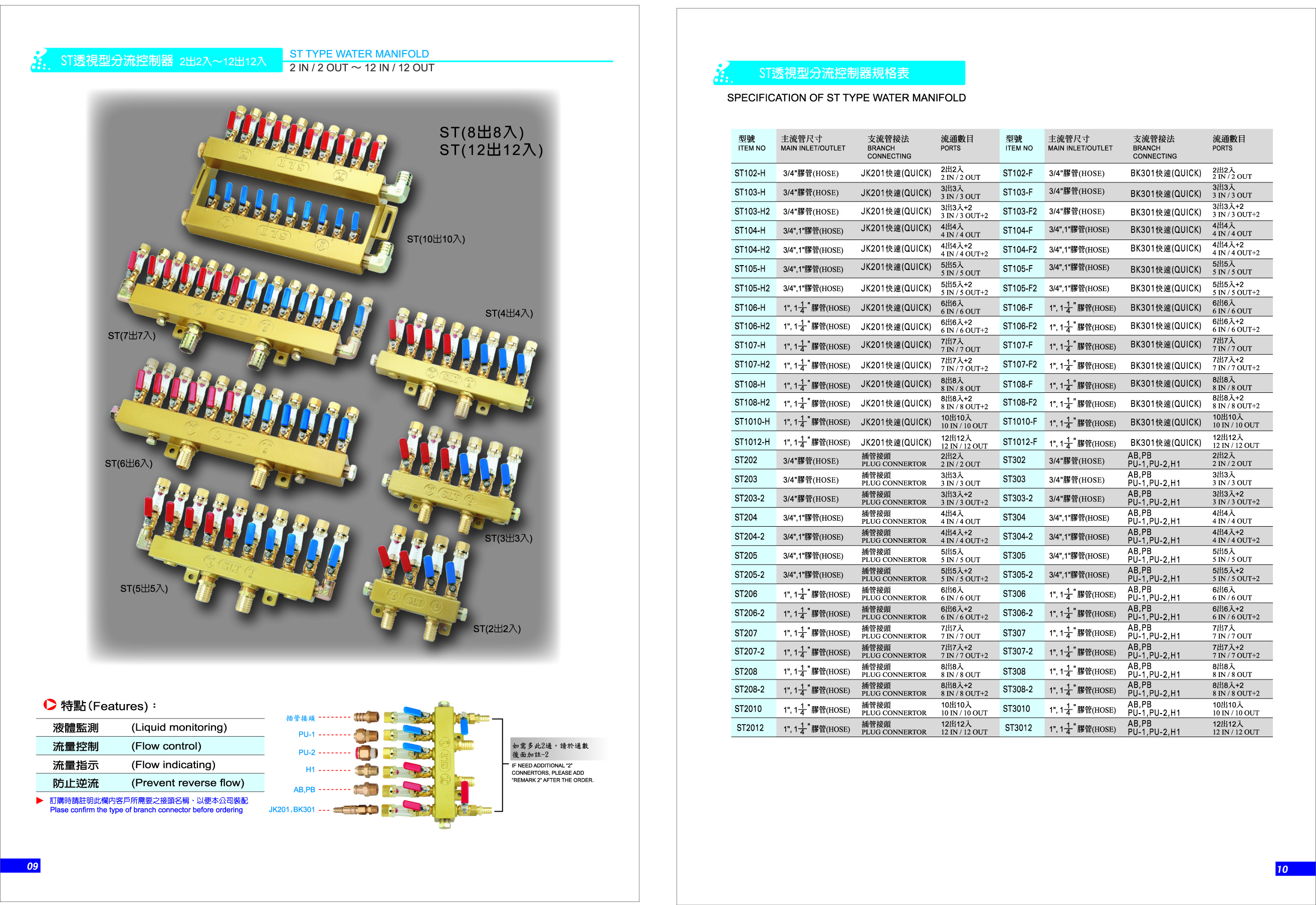 Liquid cooling coupler