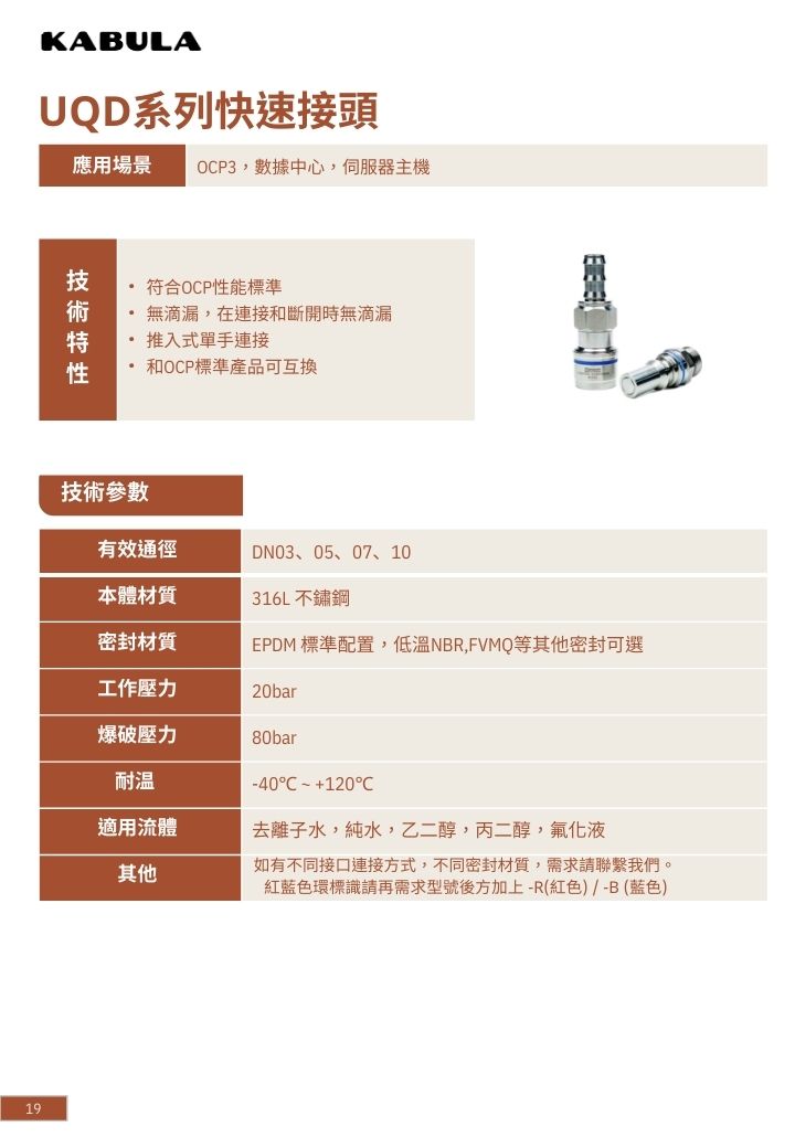 專聚實業-水冷快速接頭