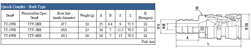 Liquid cooling coupler