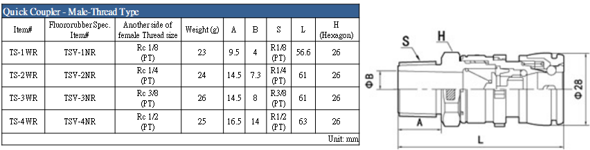 Liquid cooling coupler